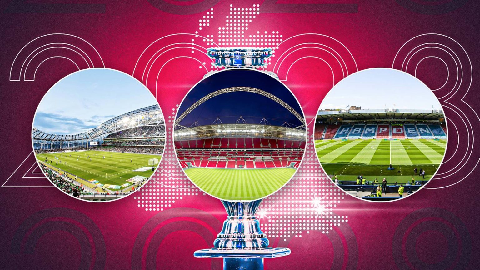 EURO 2028 Stadium Guide - NaijaWhisper