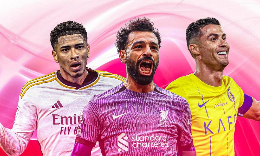 15 Most Popular and Famous Footballers in the World 2025 (Ranked ...