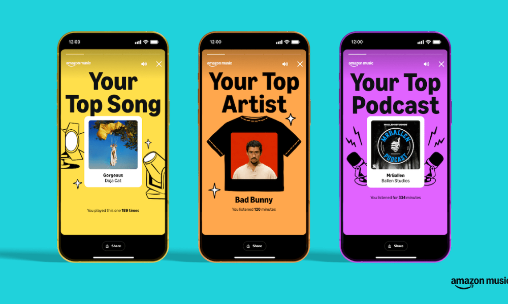 Amazon Music’s 2025 Delivered is now here to compete with Spotify ...