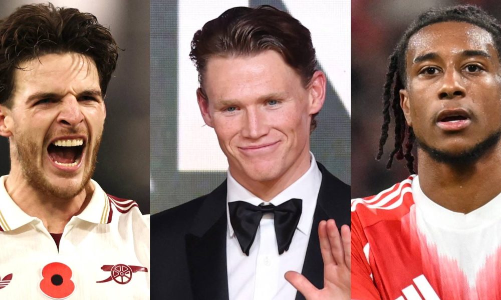 20 Best Footballers of 2025 [Ranked] - NaijaWhisper